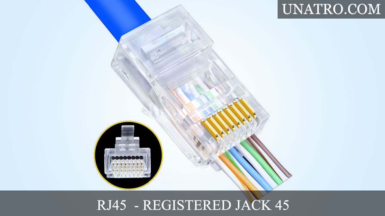 RJ45 là gì? Tìm hiểu về tiêu chuẩn kết nối RJ-45 | Unatro