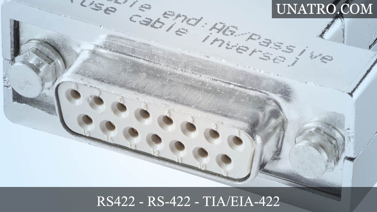 RS422 là gì? Tiêu chuẩn giao tiếp nối tiếp RS-422