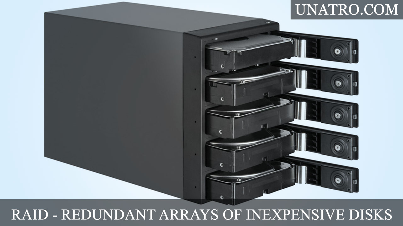 RAID là gì? Tìm hiểu tổng quan về công nghệ RAID | Unatro