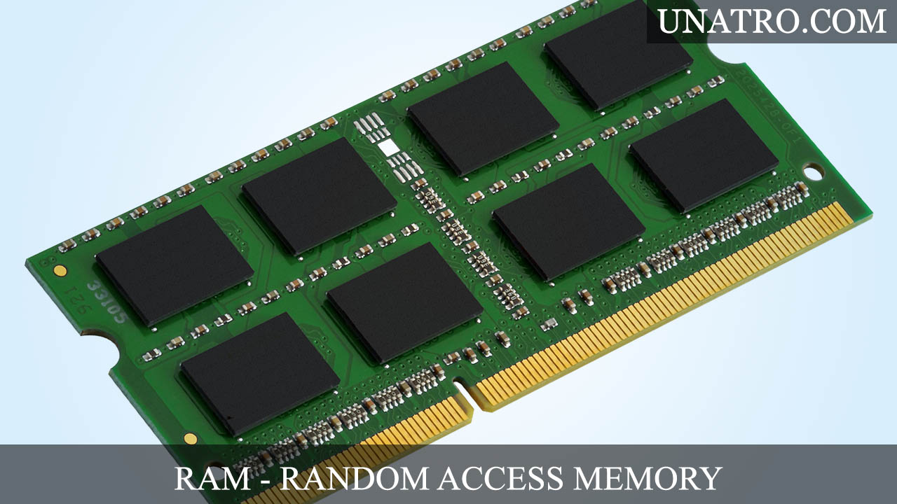 RAM là gì? Tìm hiểu về bộ nhớ “Random Access Memory”